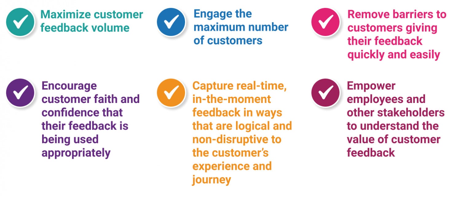 The Ultimate Guide to Collecting Customer Feedback for all MSPs ...
