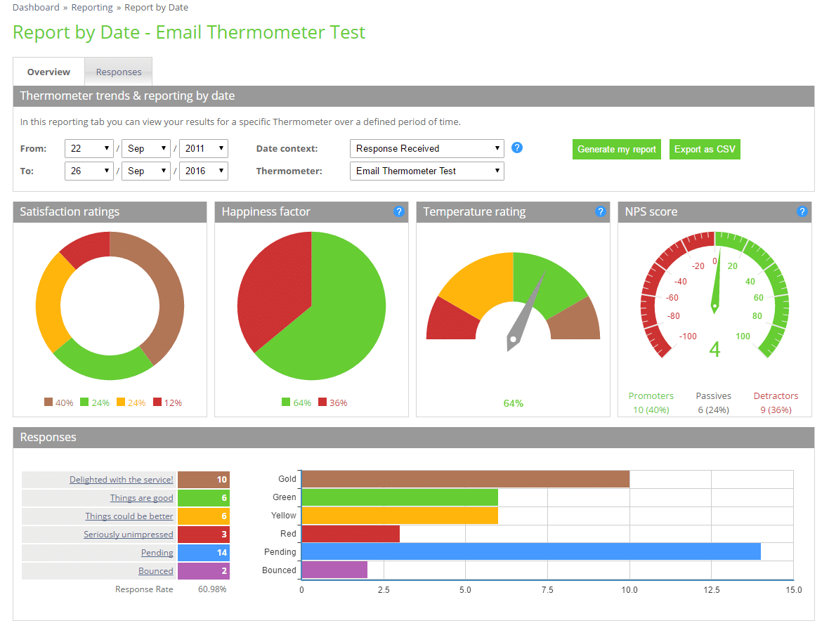 Customer Thermometer releases v2.10 - Customer Thermometer