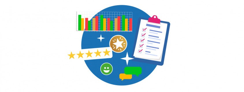 How to formulate a Bulletproof Customer Experience Strategy How to formulate a Bulletproof Customer Experience Strategy