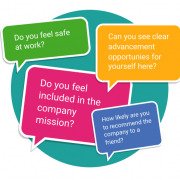 Customer Satisfaction Survey App | Email Survey Tools