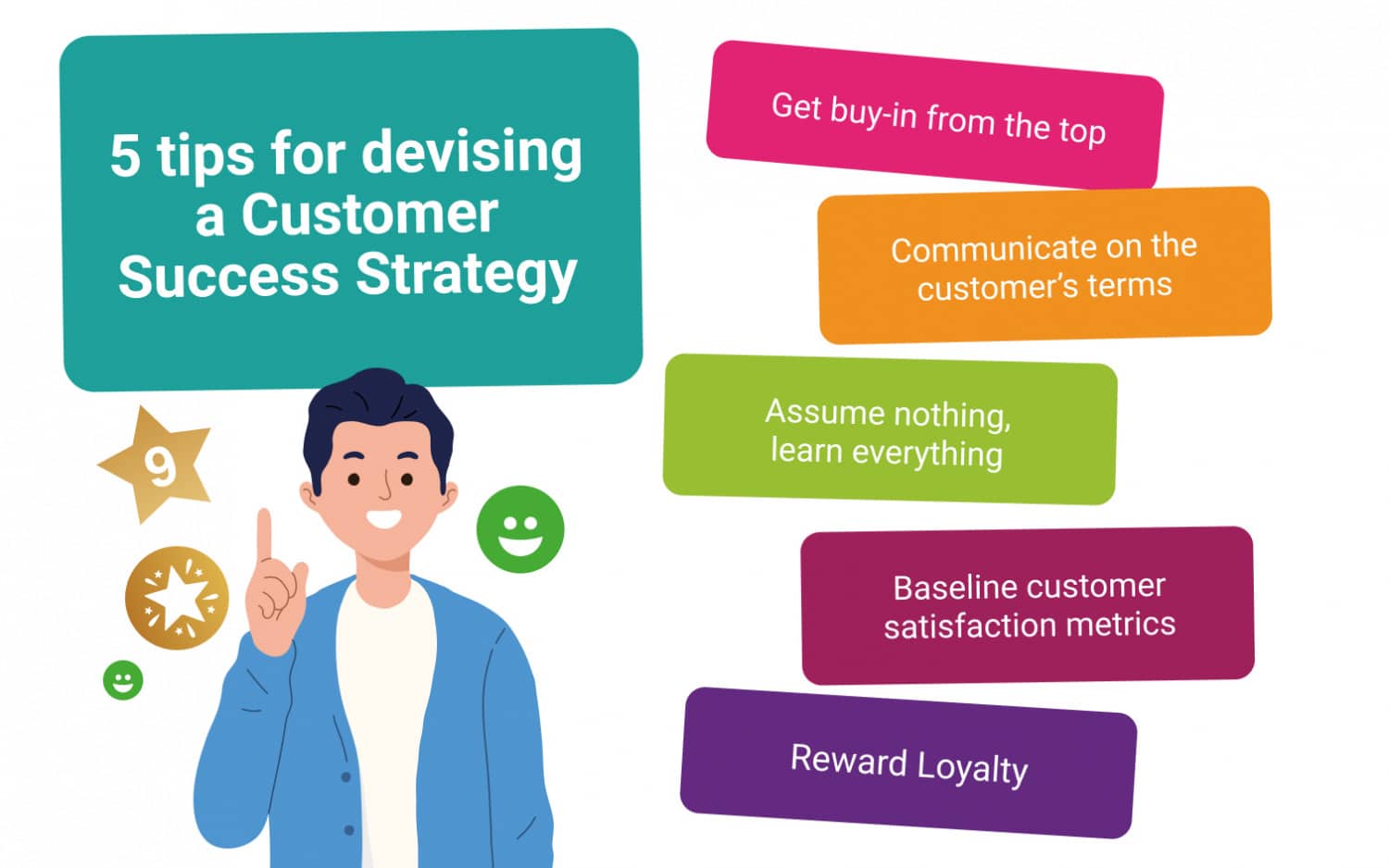 What Is Customer Success? How to Measure it and 6 Strategies to use