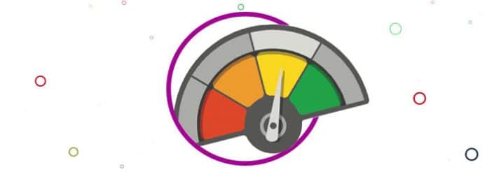 How to Measure Internal Customer Satisfaction - Questions