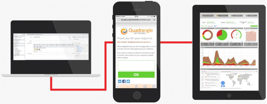 ServiceNow Customer Satisfaction Survey